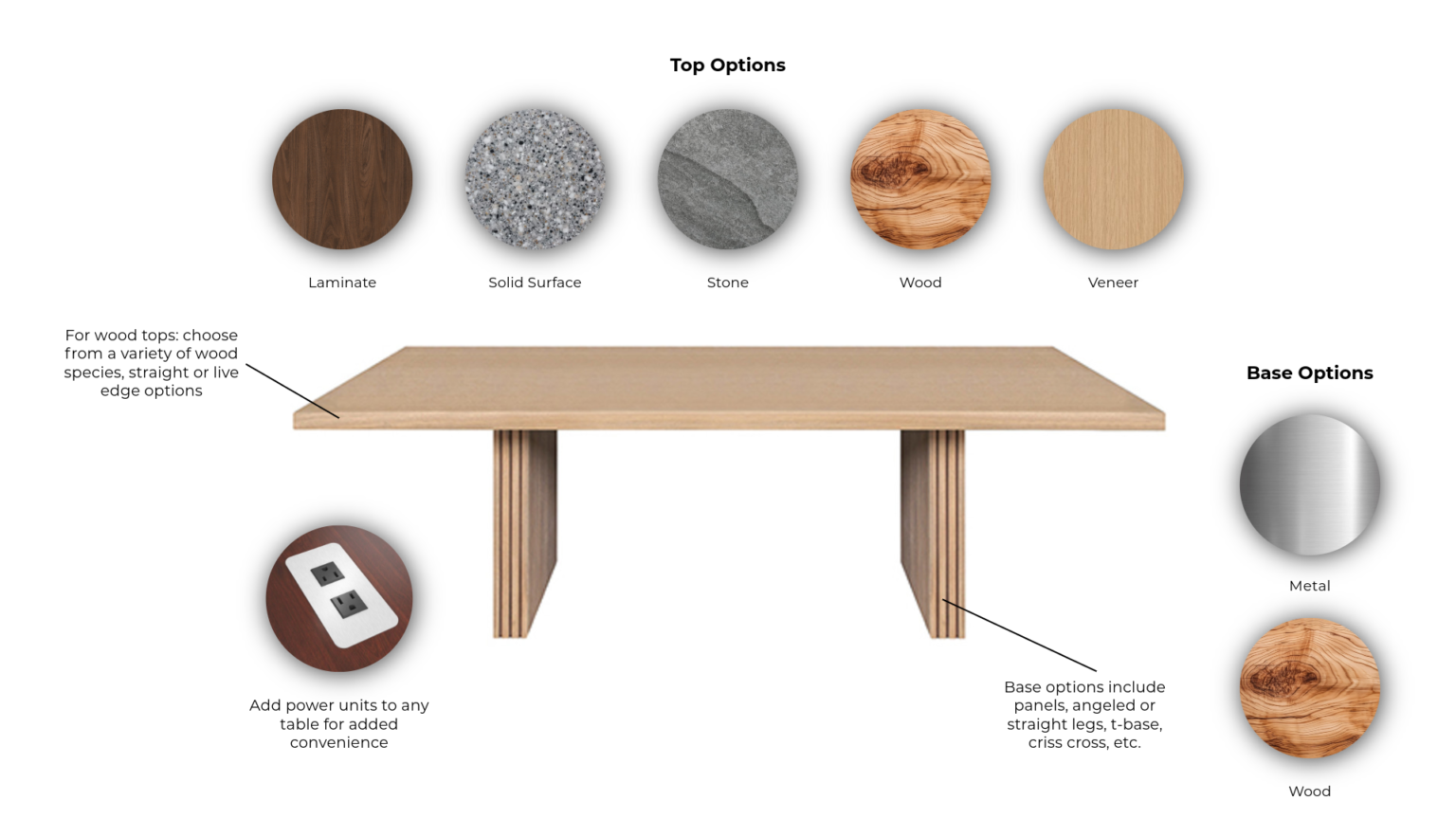 Custom Communal Tables – Evoke Plus